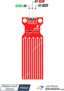 Water Level Sensor Board Red - Sastron Limited