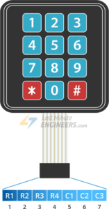 Keypad 4×3, 12 Key Membrane Switch Keyboard - Sastron Limited